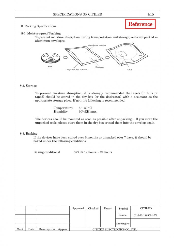 CL-963-1W-C01-TS datasheet page 7