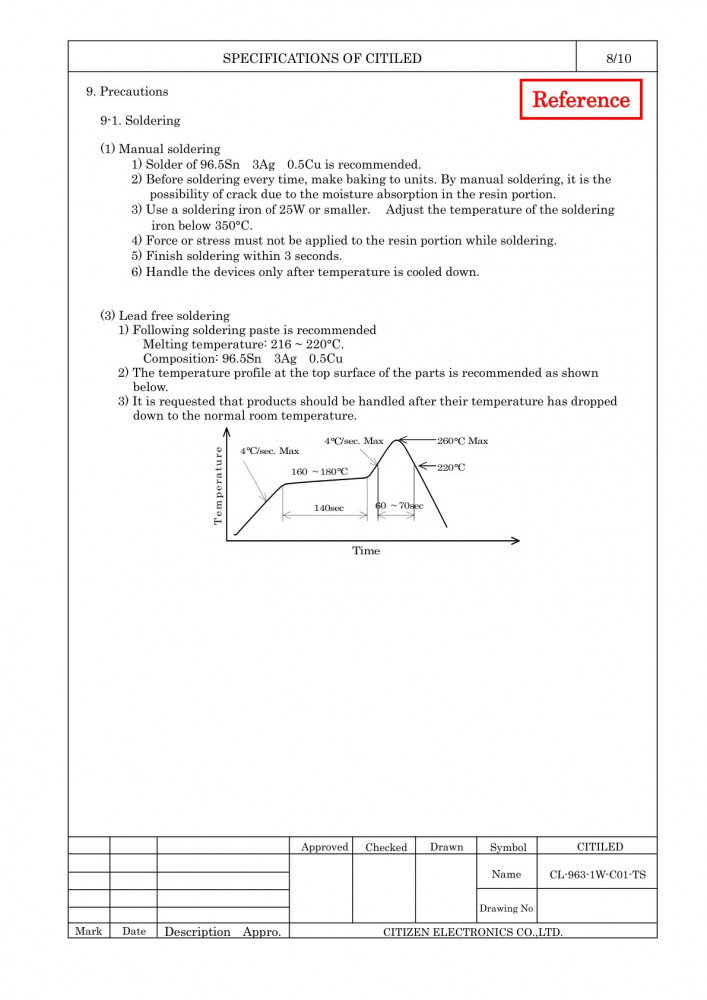 CL-963-1W-C01-TS datasheet page 8
