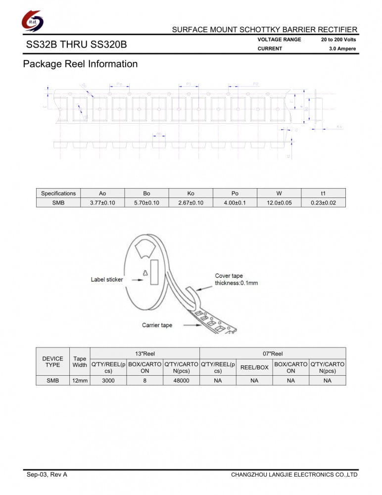 SS310B datasheet page 4