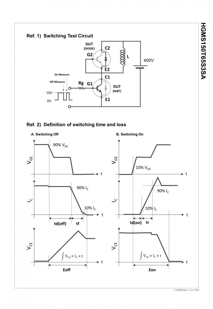 HGMS150T65S3SA datasheet page 10