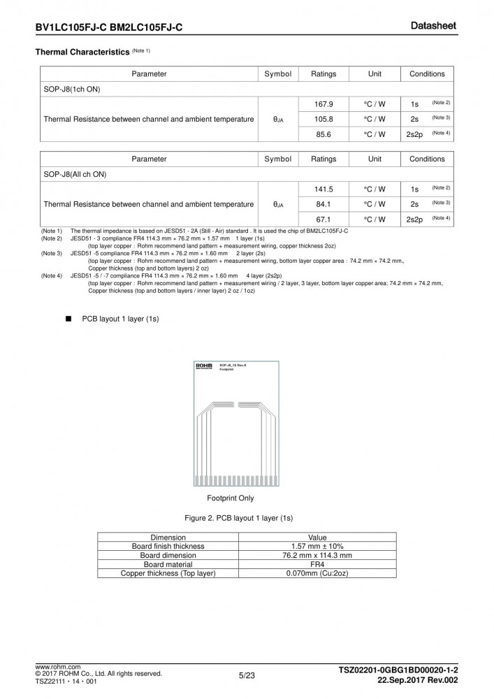 BM2LC105FJ-CE2 document page 5