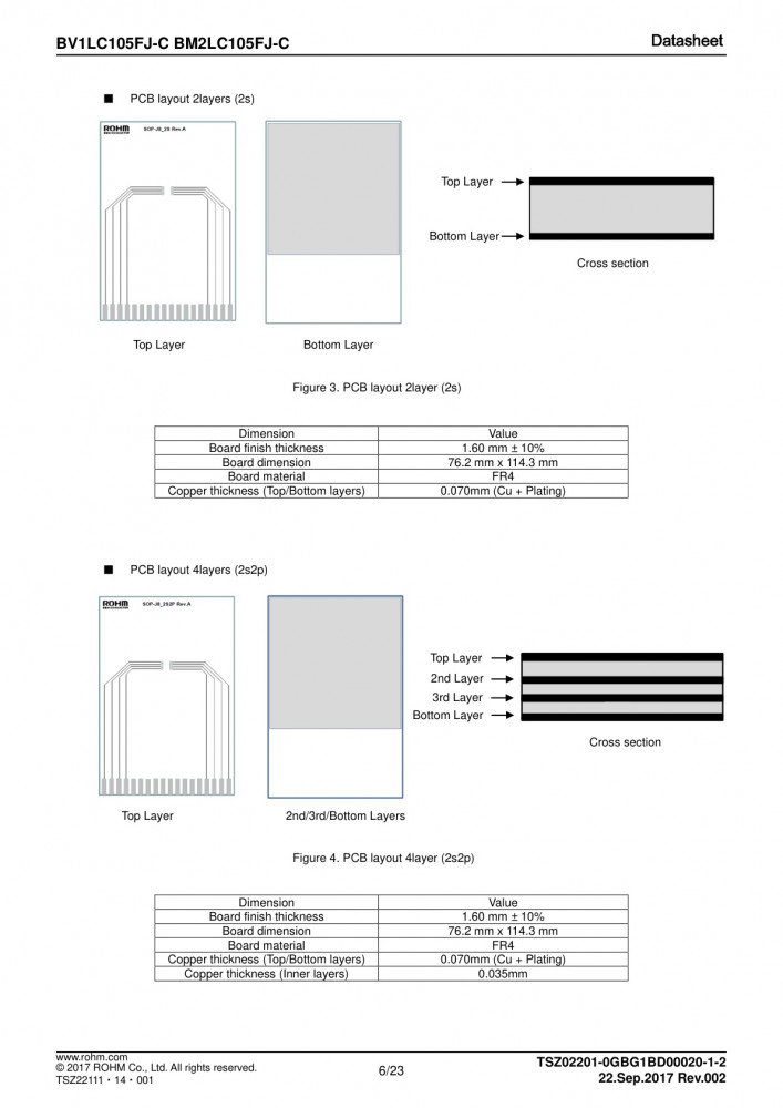 BM2LC105FJ-CE2 document page 6