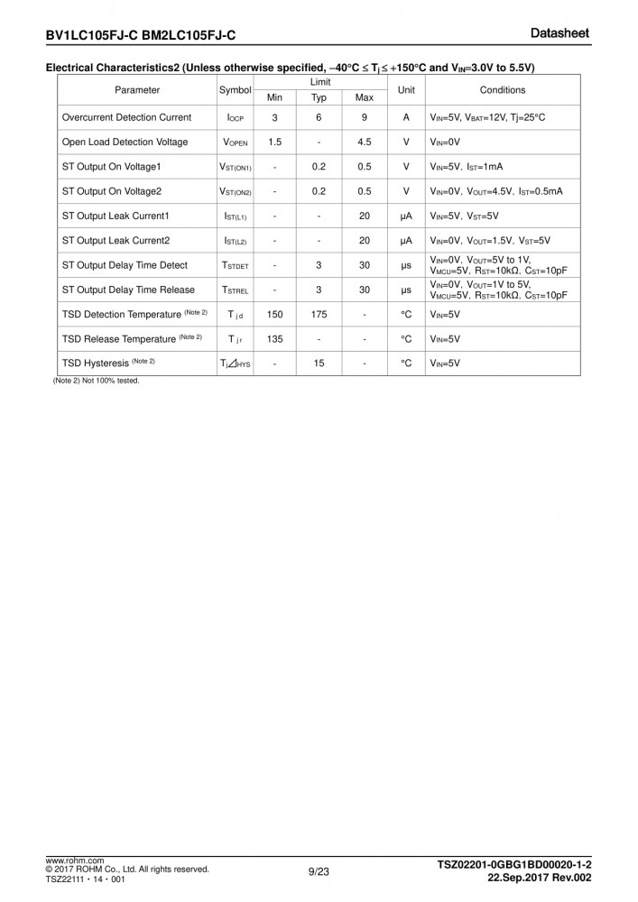 BM2LC105FJ-CE2 document page 9