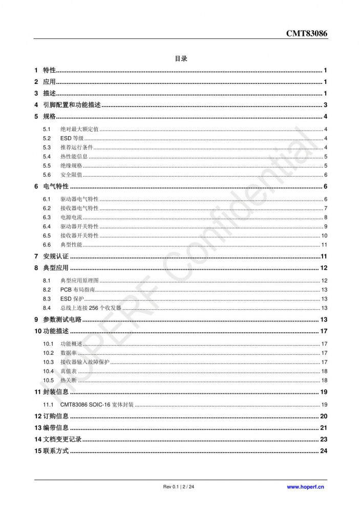 CMT83086 datasheet page 2