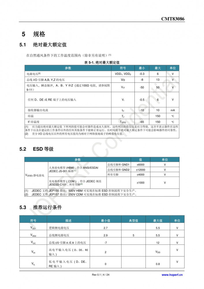 CMT83086 datasheet page 4