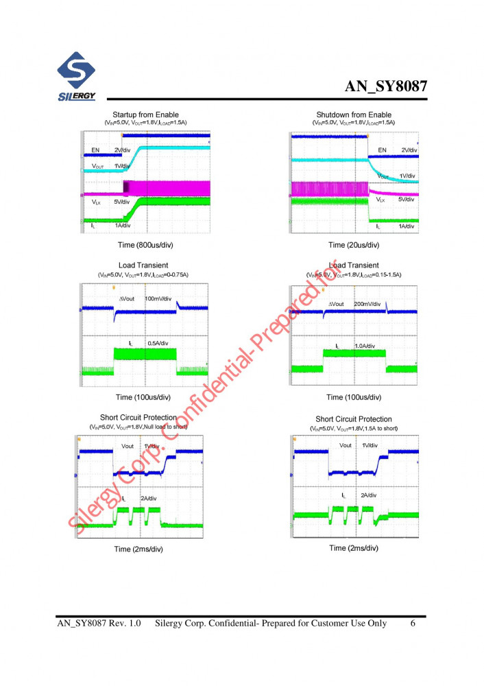 SY8087AAC datasheet page 6