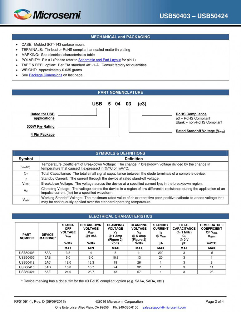 USB50412-e3 documentation preview, page 2