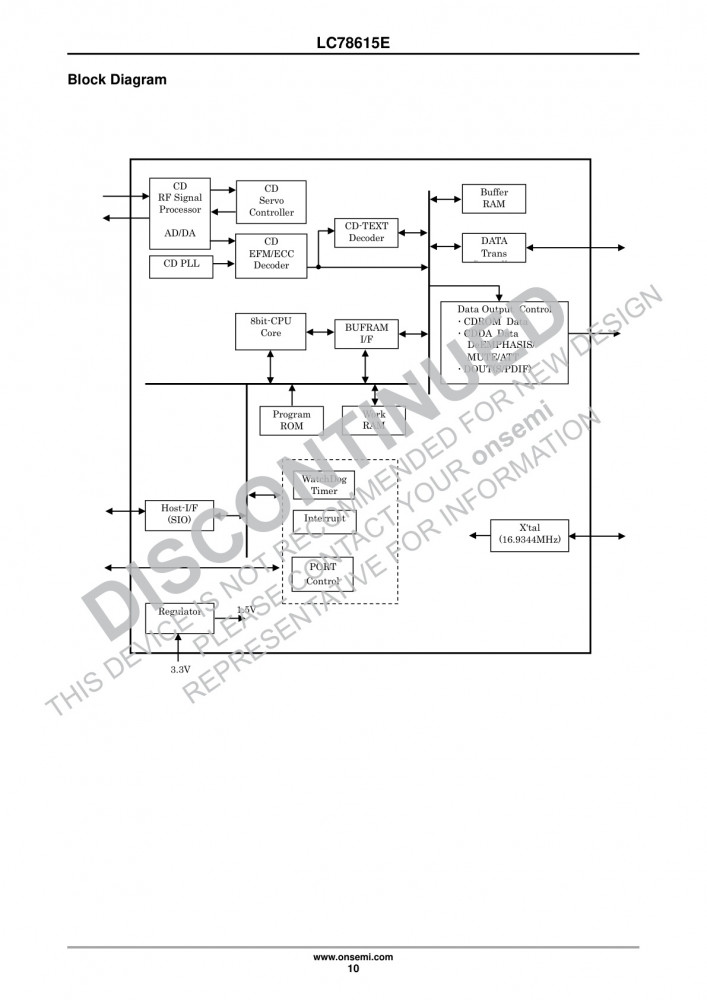 LC78615E datasheet page 10