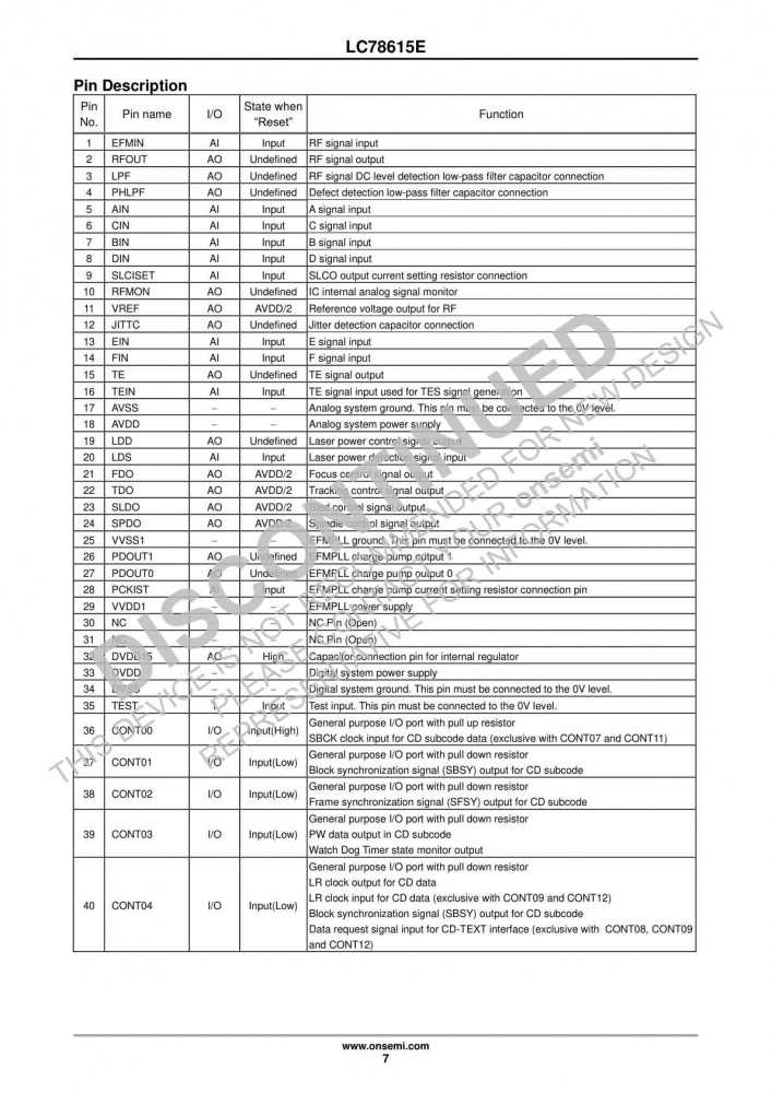 LC78615E datasheet page 7