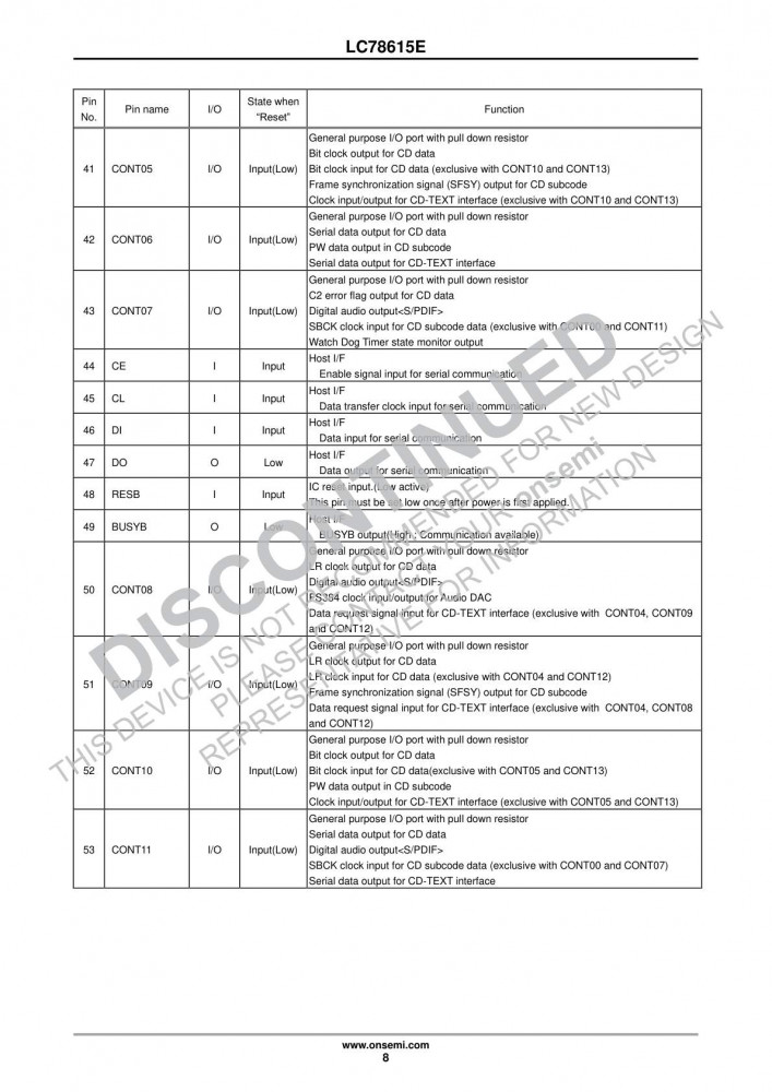 LC78615E datasheet page 8