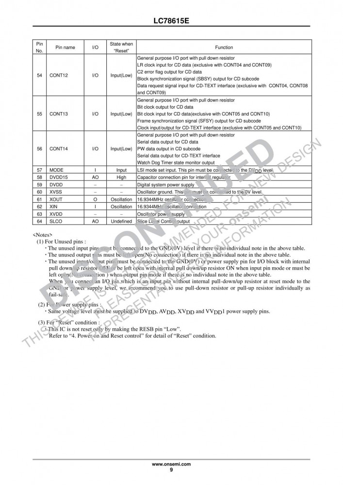 LC78615E datasheet page 9