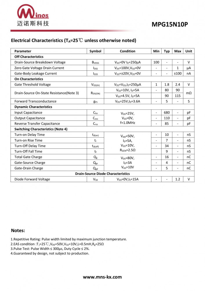 MPG15N10P datasheet page 2