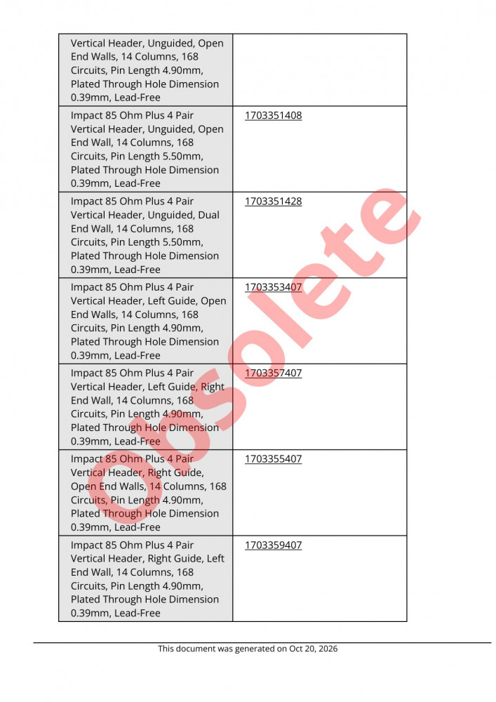 622018836 technical document preview, page 3