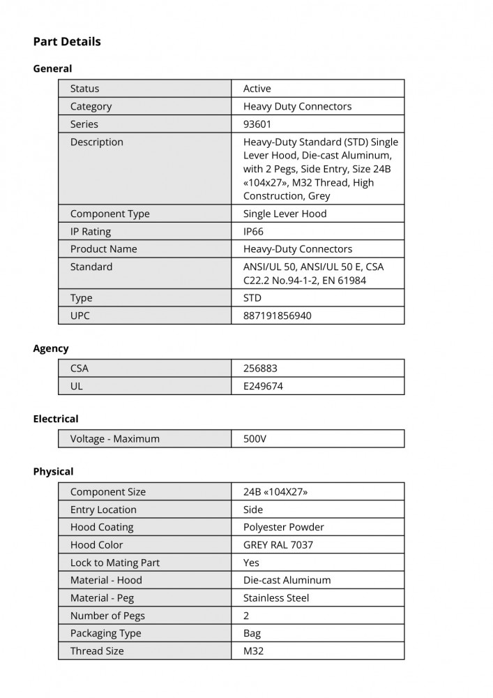 936013722 product document page 2