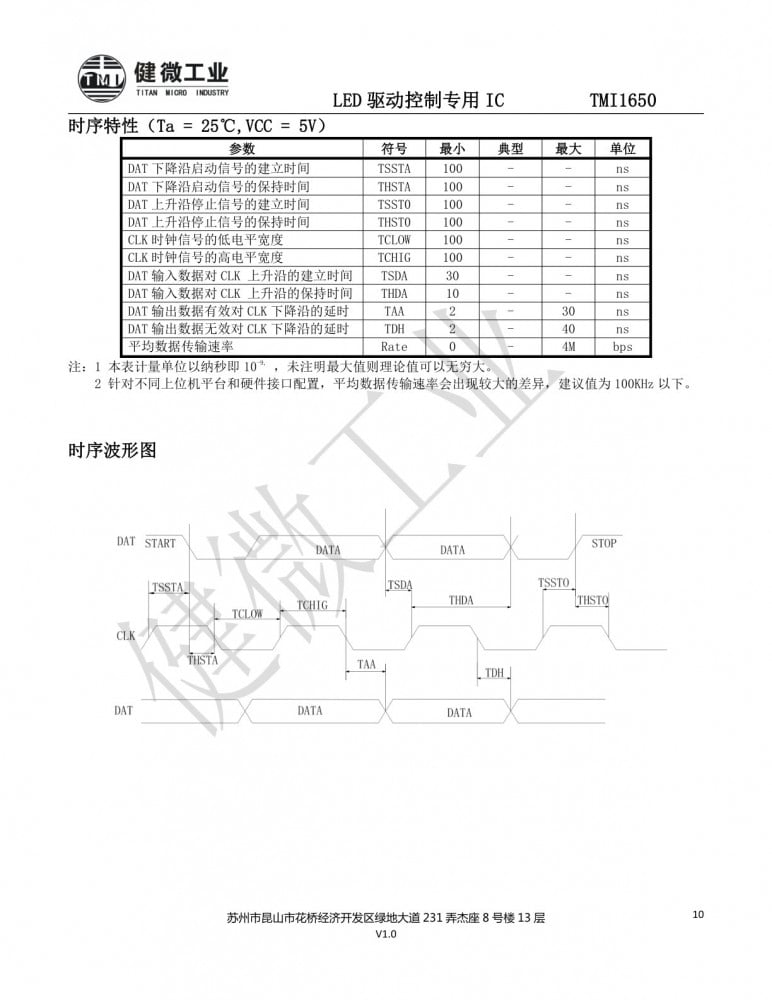 TMI1650 datasheet page 10