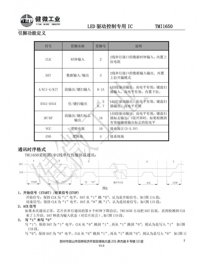 TMI1650 datasheet page 2