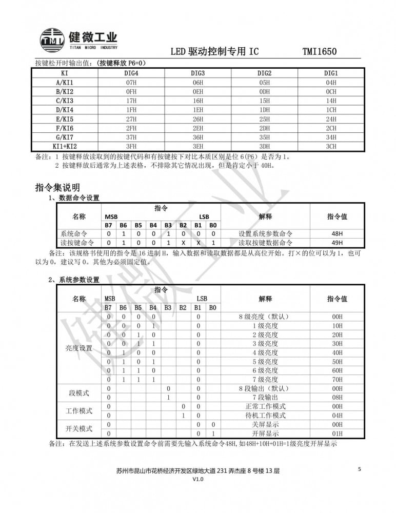 TMI1650 datasheet page 5