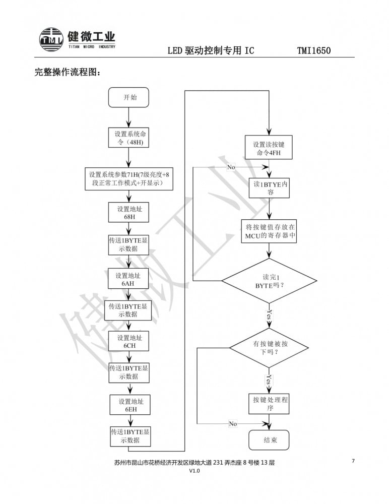 TMI1650 datasheet page 7