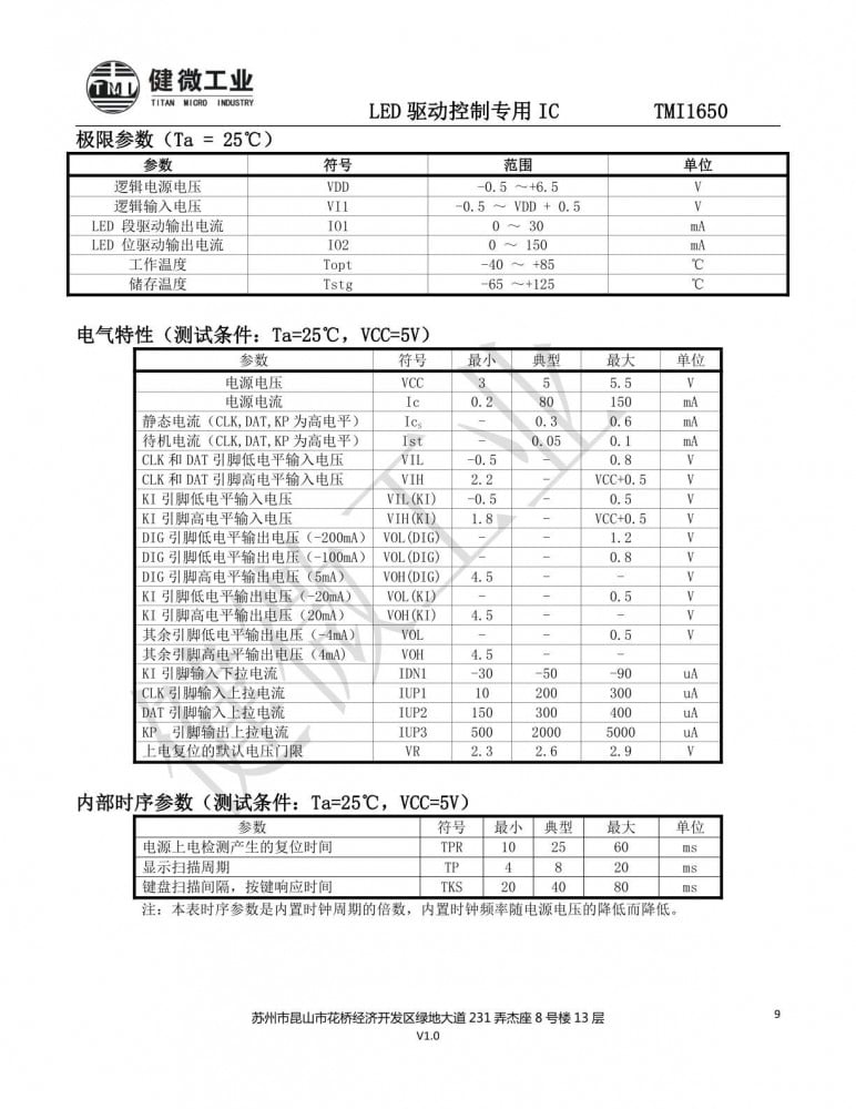 TMI1650 datasheet page 9