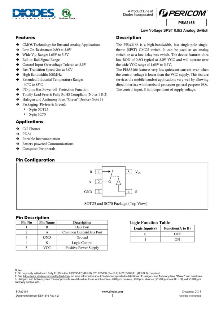 PI5A3166CEX datasheet page 1