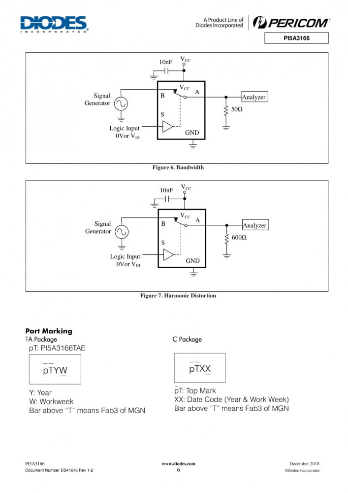 PI5A3166CEX datasheet page 6