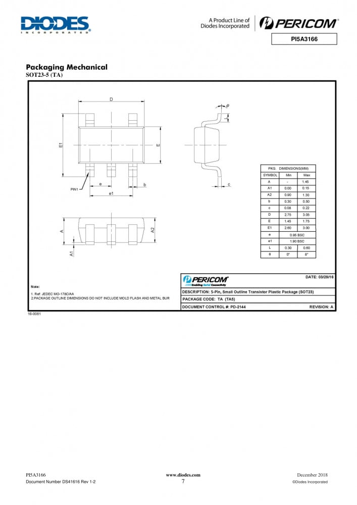 PI5A3166CEX datasheet page 7