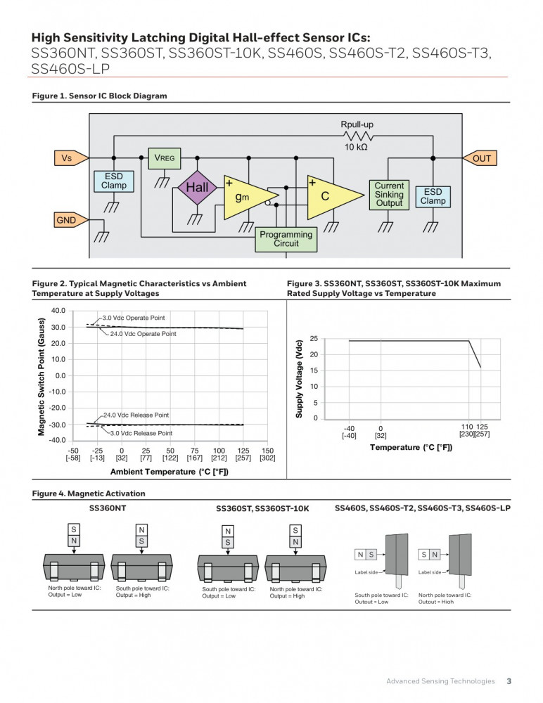 Honeywell SS460S datasheet page 3