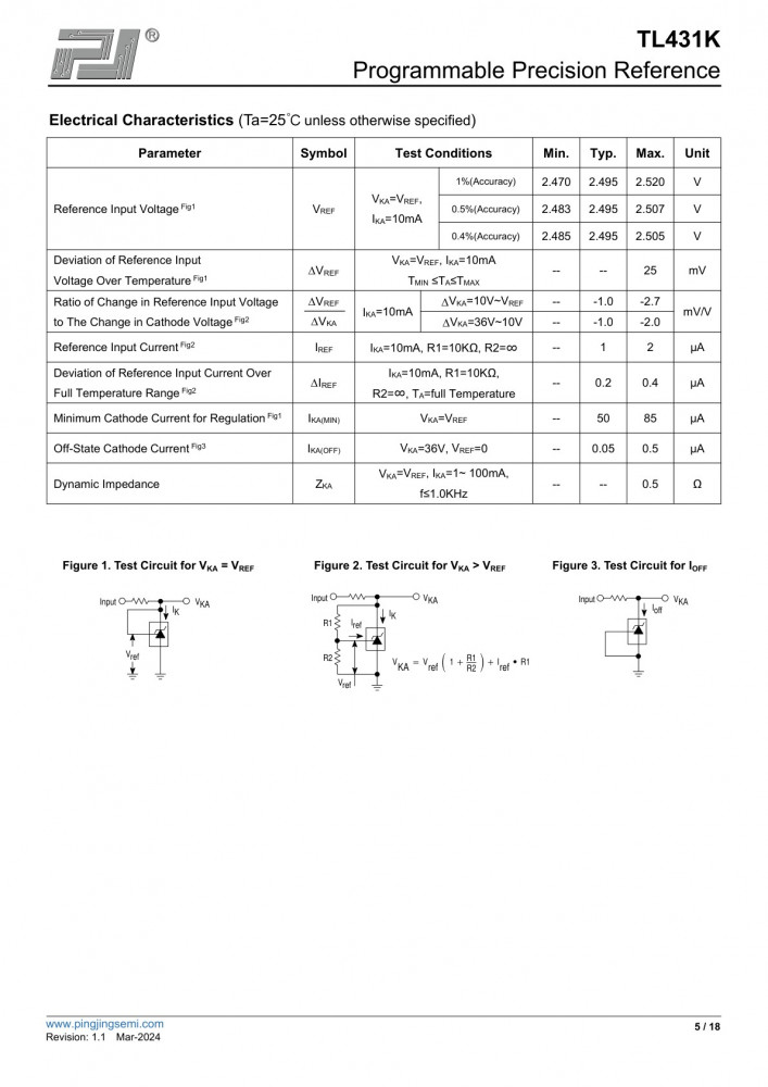 TL431K technical document page 5