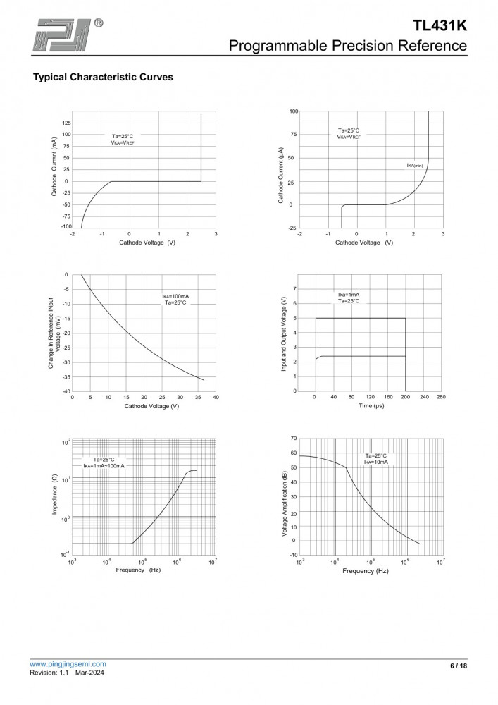 TL431K technical document page 6
