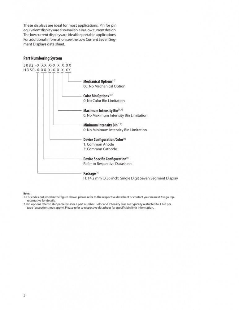 HDSP series datasheet page 3