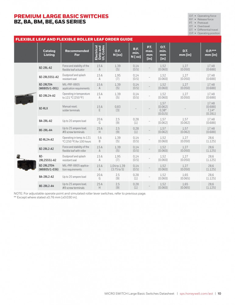 Honeywell switch datasheet page 10