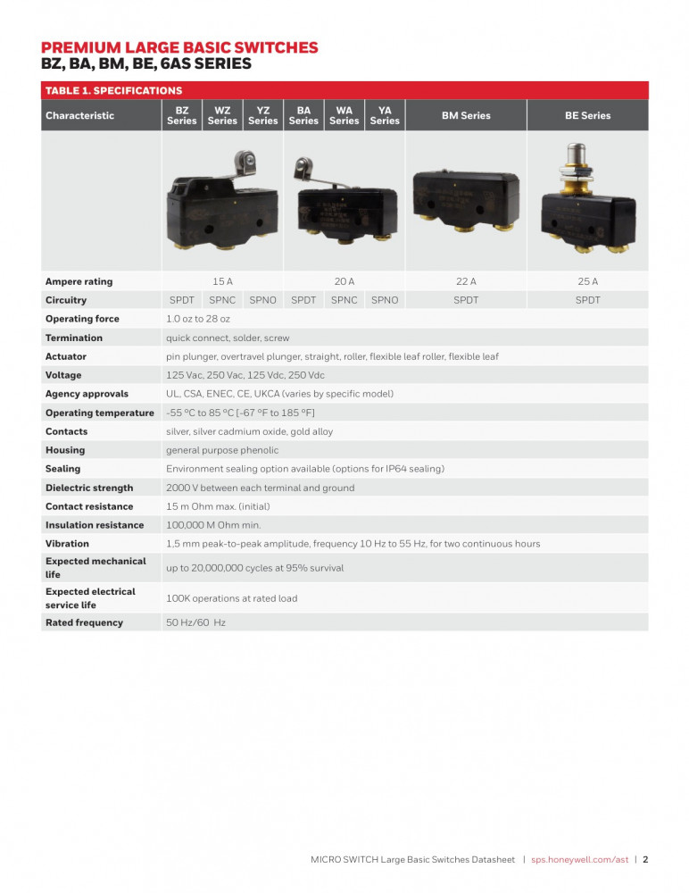 Honeywell switch datasheet page 2