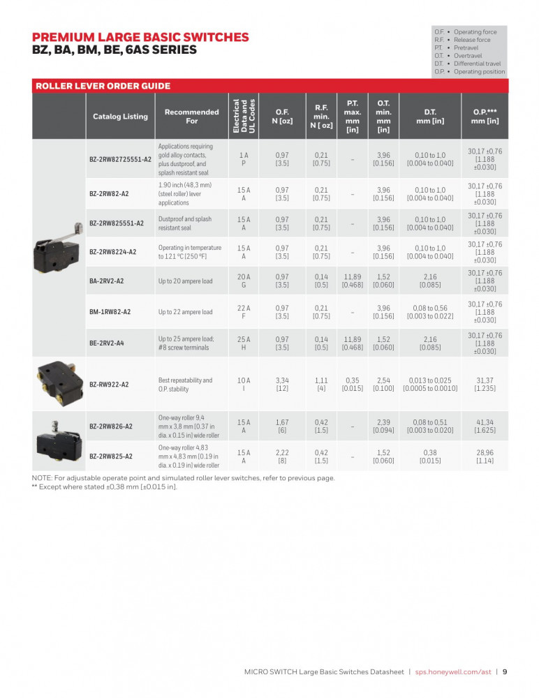 Honeywell switch datasheet page 9