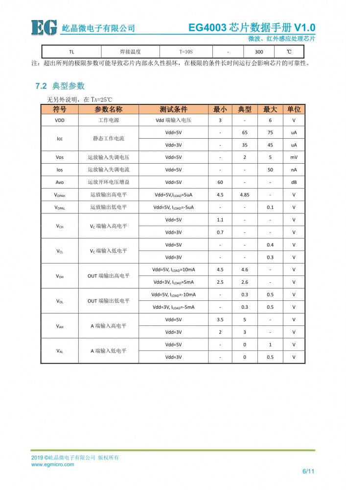 EG4003C datasheet page 9