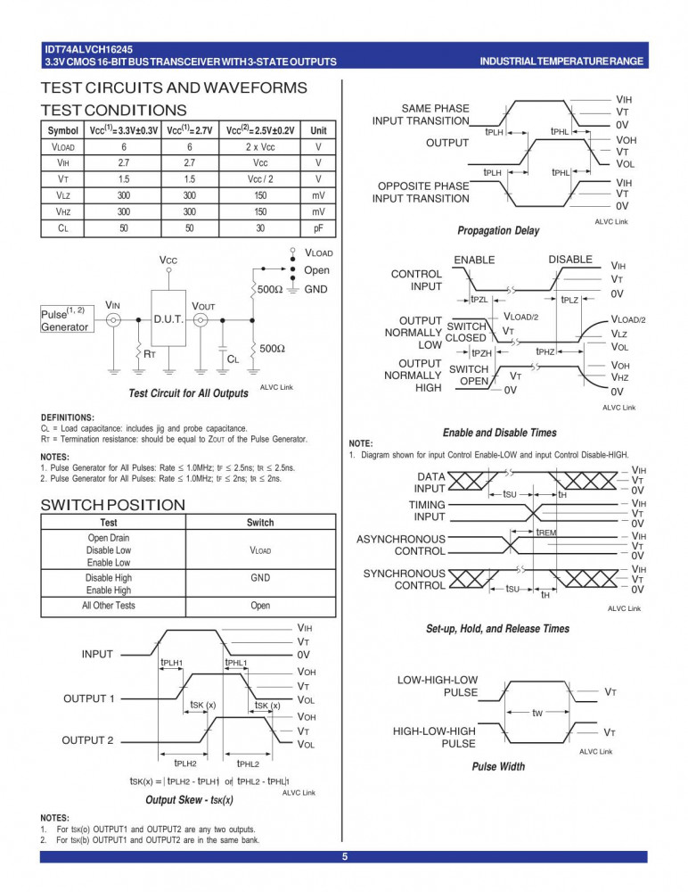 74ALVCH16245PAG datasheet page 5