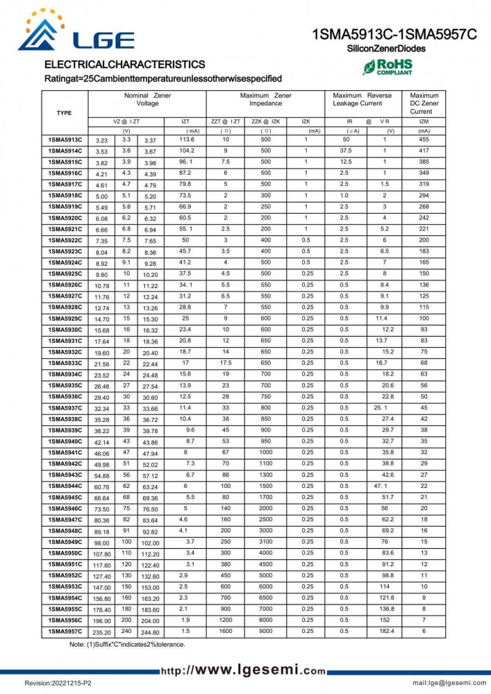 LGE 1SMA5918C datasheet page 2