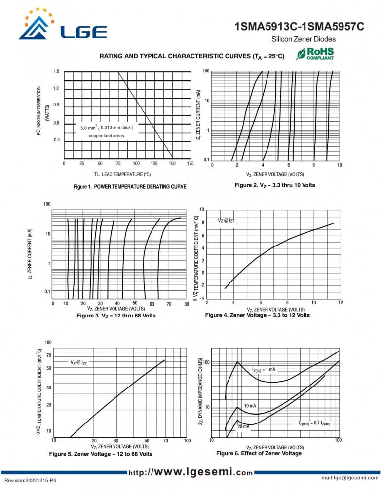 LGE 1SMA5918C datasheet page 3