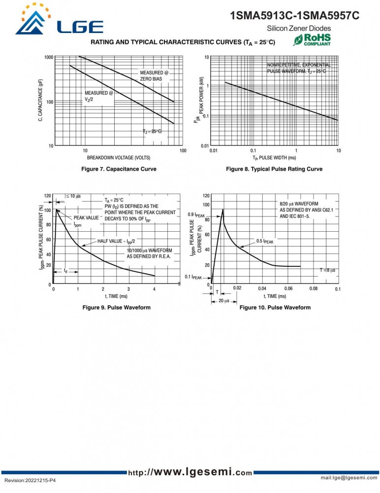LGE 1SMA5918C datasheet page 4