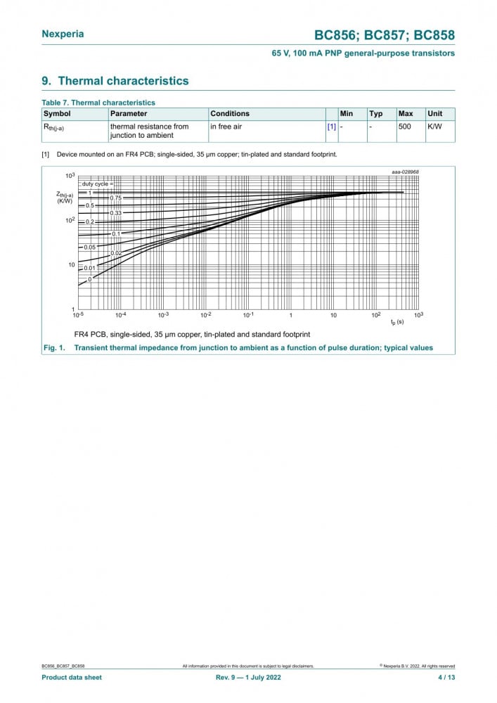 BC856B datasheet page 4