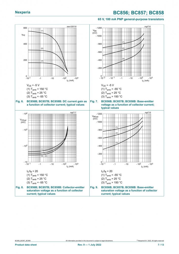 BC856B datasheet page 7