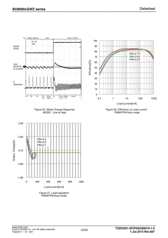 BU90003GWZ document page 10