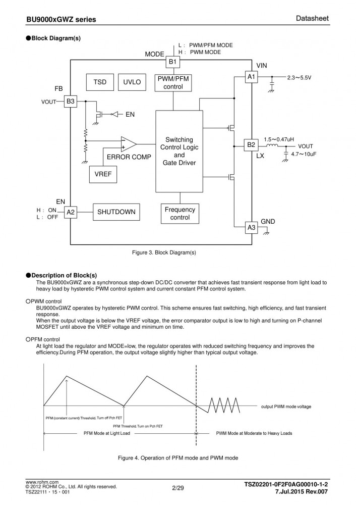 BU90003GWZ document page 2