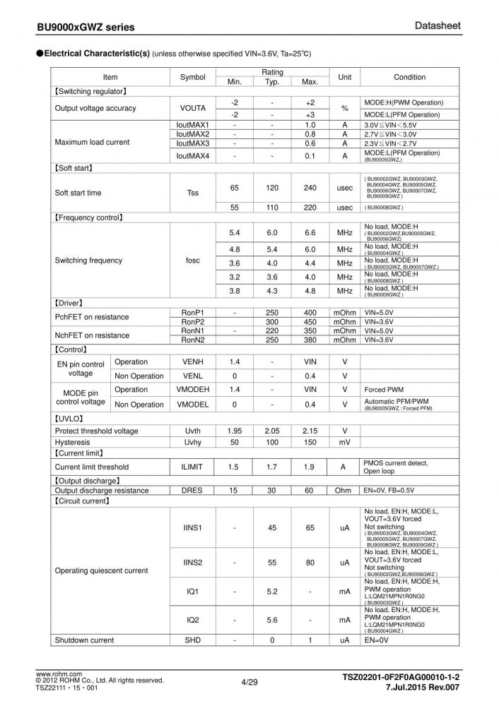 BU90003GWZ document page 4
