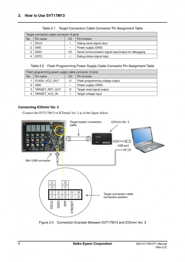 S5U1C17M13T2100 document page 7