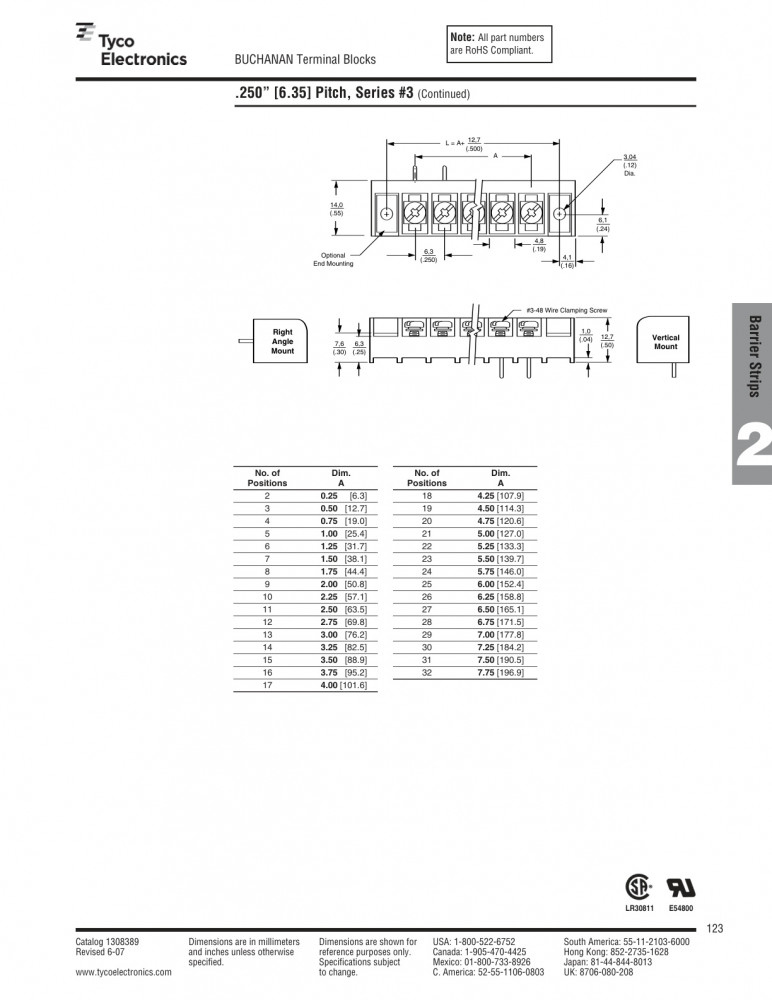 TE Connectivity Series 3 terminal block documentation page 4