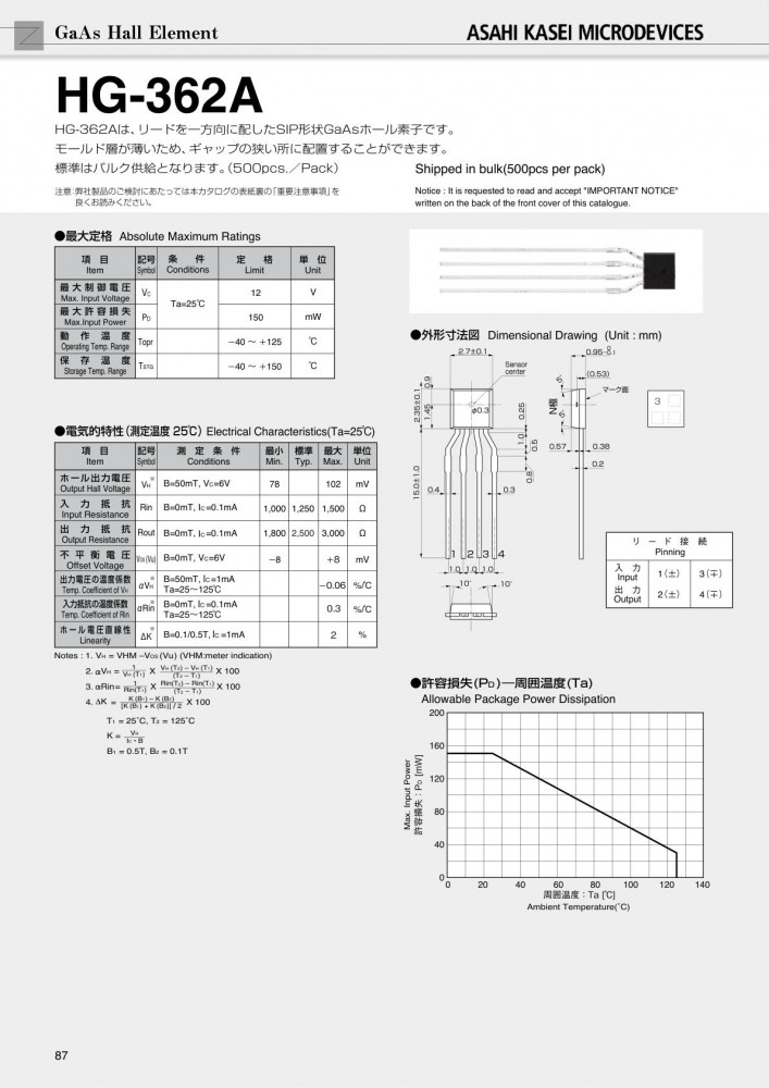 HG362A datasheet page 1