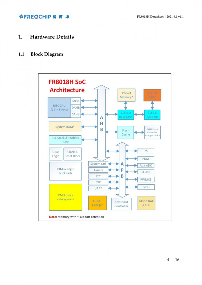 FR8018H datasheet page 4