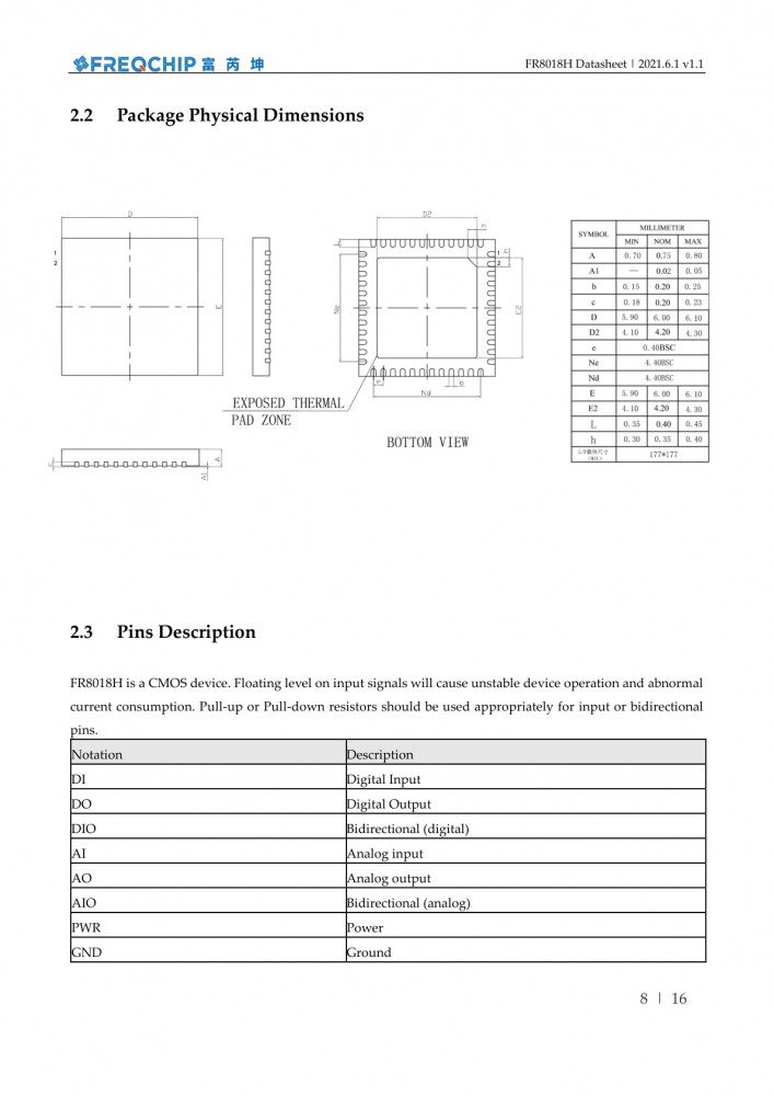 FR8018H datasheet page 8