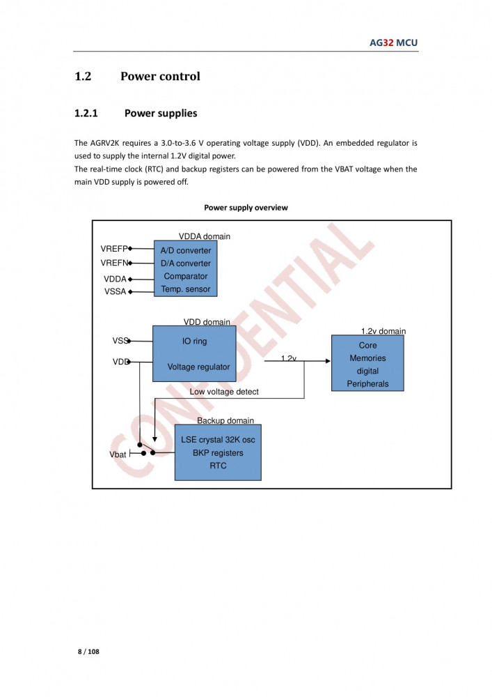 Datasheet preview page 8
