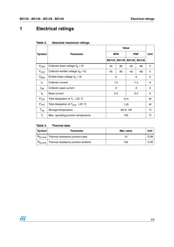BD135 datasheet page 3